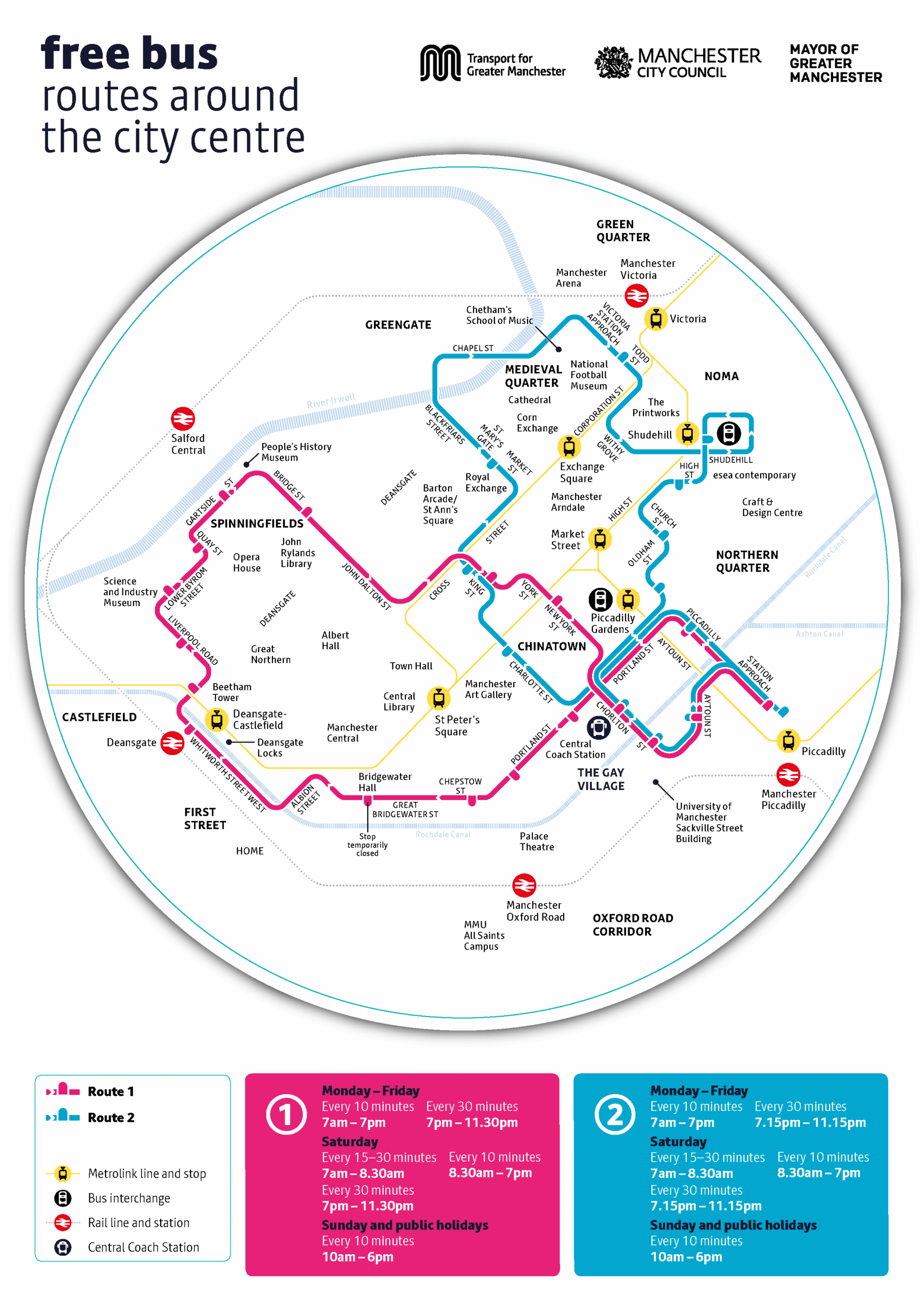 Öffentliche Verkehrsmittel in Manchester | Infos | IH Manchester