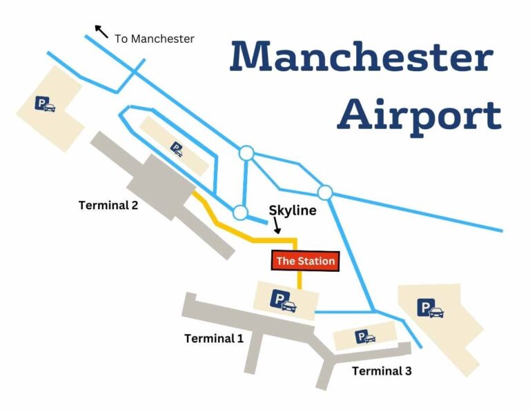 Manchester Public Transport | Info | IH Manchester