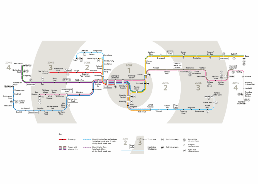 Public transport in Manchester | info | IH Manchester