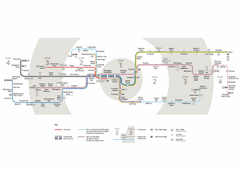 Public transport in Manchester | info | IH Manchester