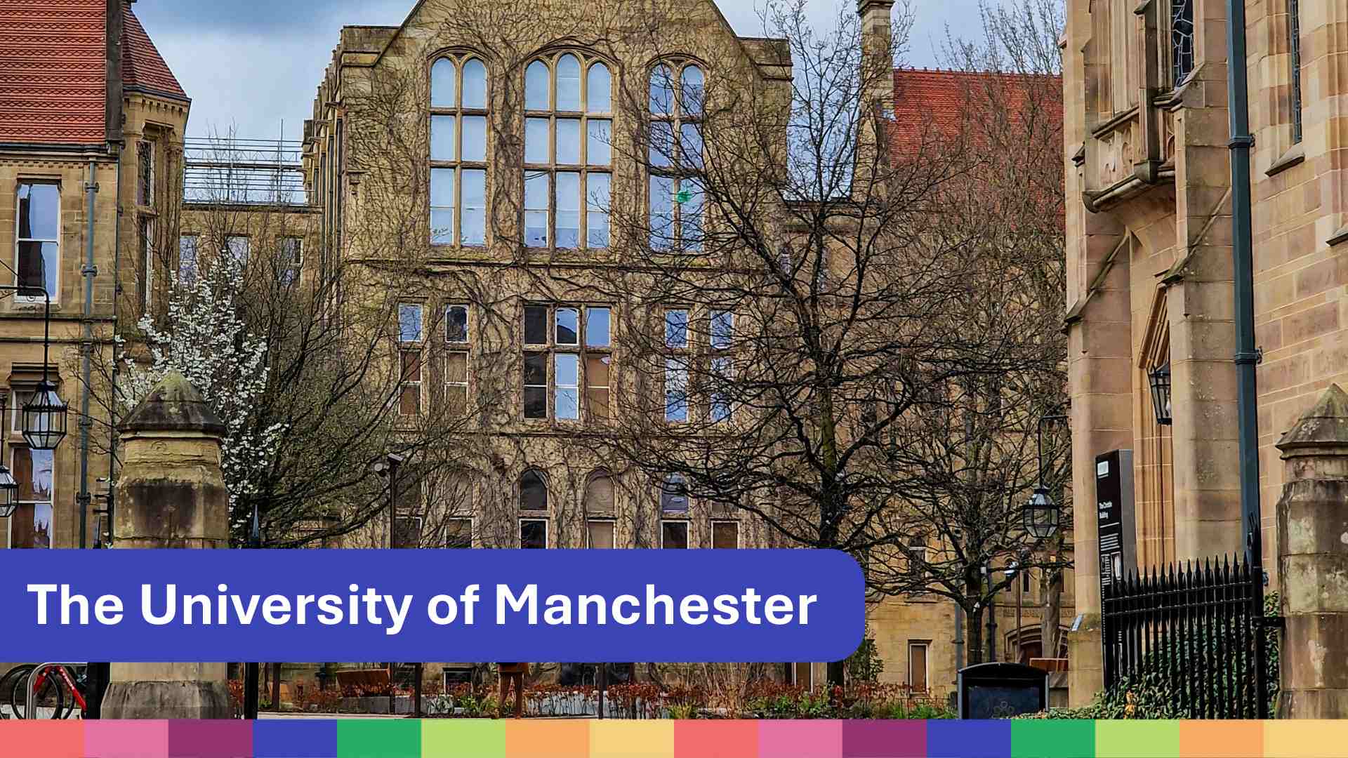 words and phrases of Manchester | IH Manchester