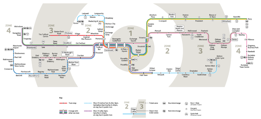 Manchester Public Transport | Info | IH Manchester